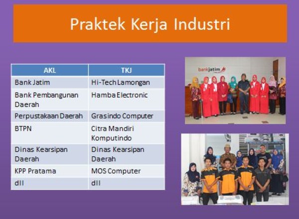 Praktek kerja industri